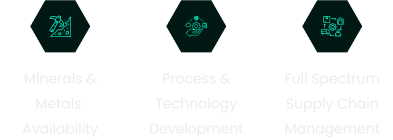 About M2i: Pioneers in Securing Critical Minerals & Metals Supply